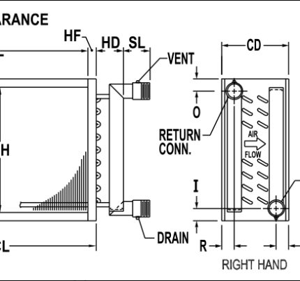 How a Cooling Coil Works | Marlo Heat Transfer Solutions