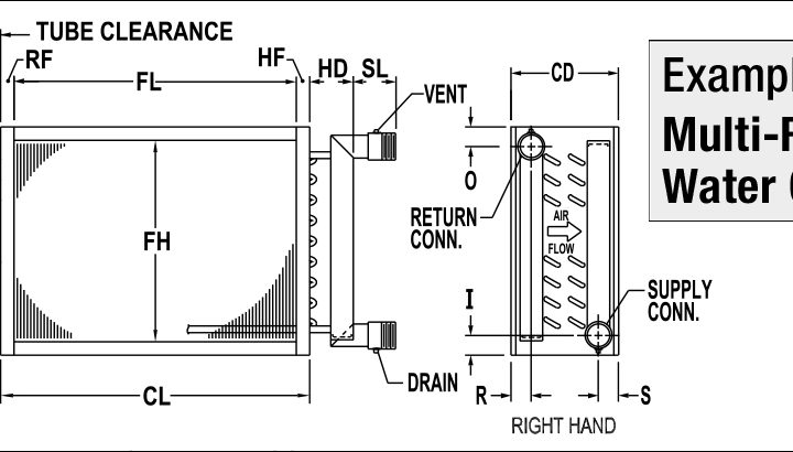 How a Cooling Coil Works | Marlo Heat Transfer Solutions