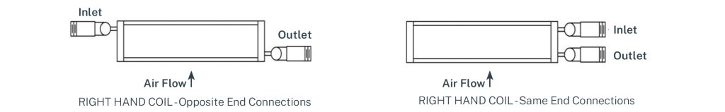 Coil Nomenclature | Marlo Heat Transfer Solutions